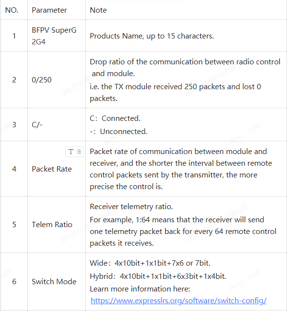 Introduction to ELRS Lua Scripts – BETAFPV Support Center