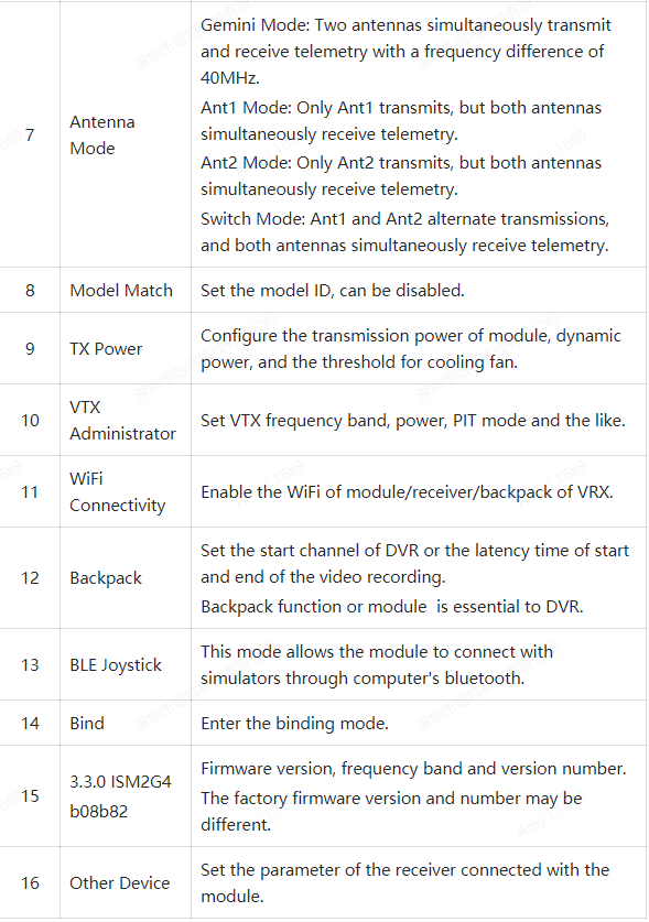 Introduction to ELRS Lua Scripts – BETAFPV Support Center